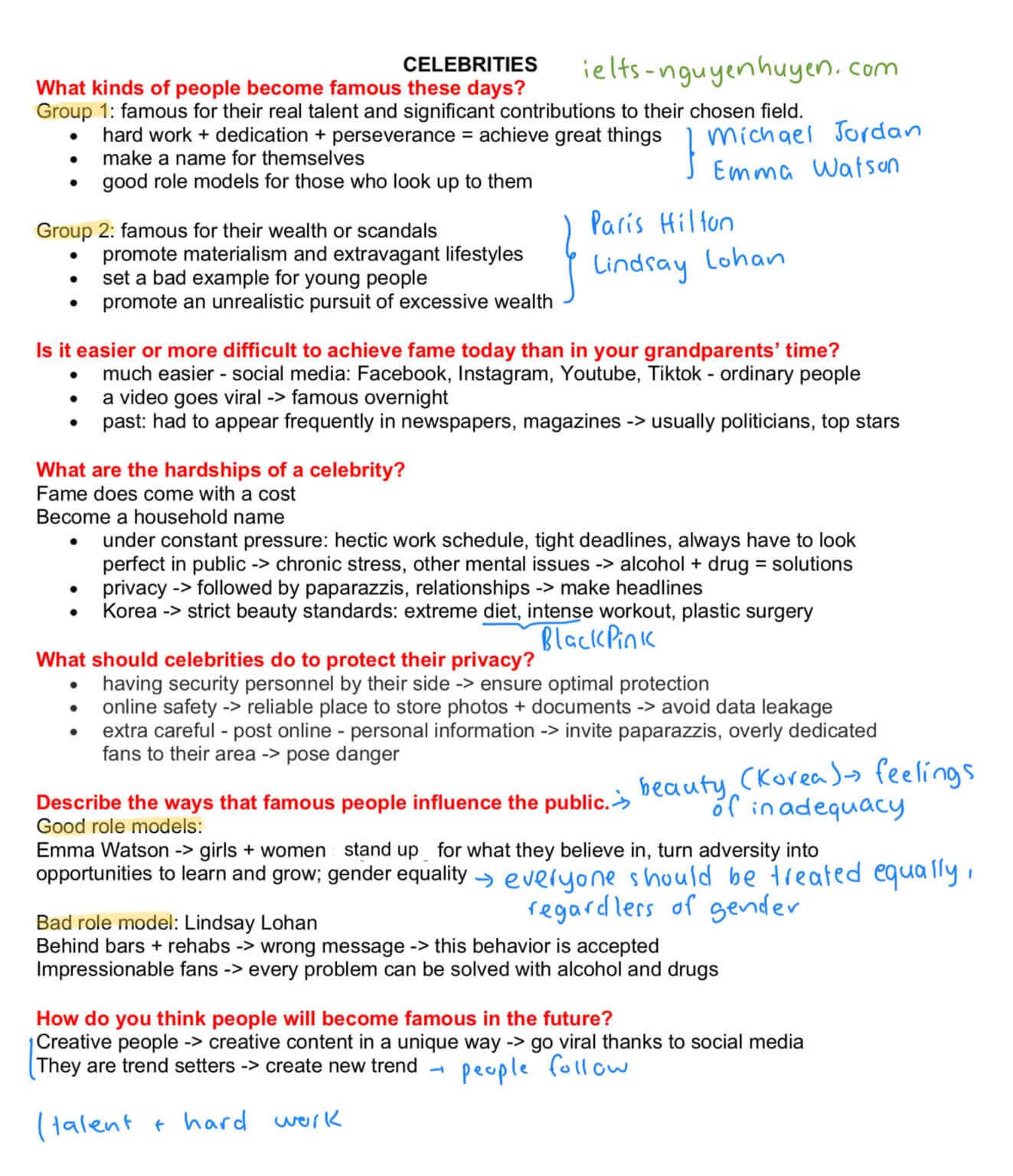 IELTS Speaking Part 3 sample answer: Celebrities/ Famous people - IELTS ...