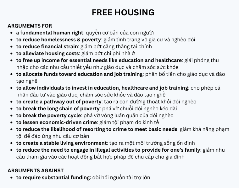 Cấu trúc IELTS Writing Task 1 và TEMPLATE cho tất cả các dạng bài - IELTS Nguyễn Huyền